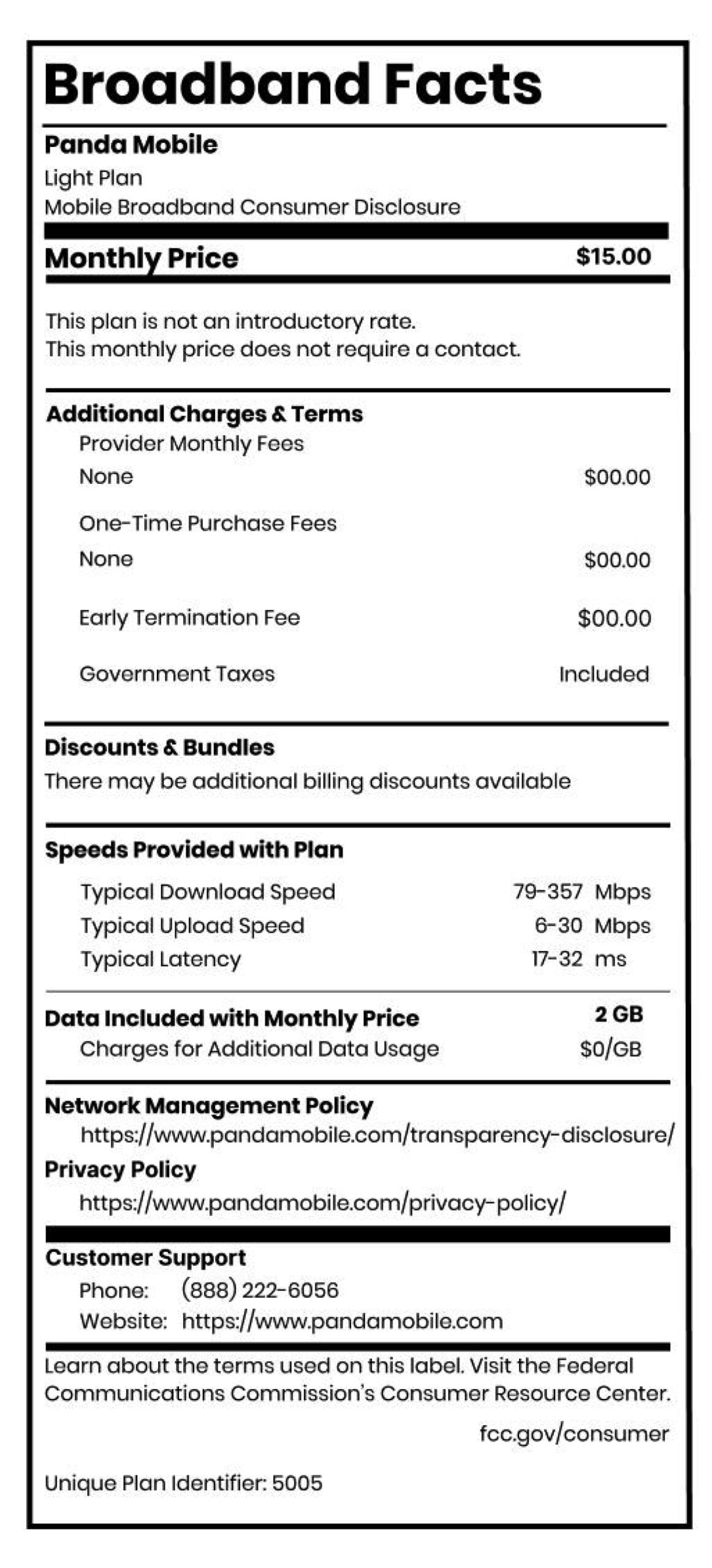 覆盖地图 | Panda Mobile